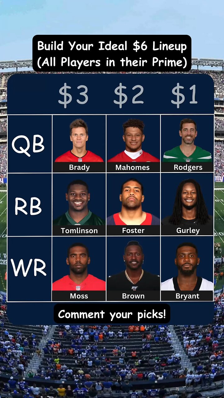Build your ideal lineup of these NFL players all in their prime, with a ...
