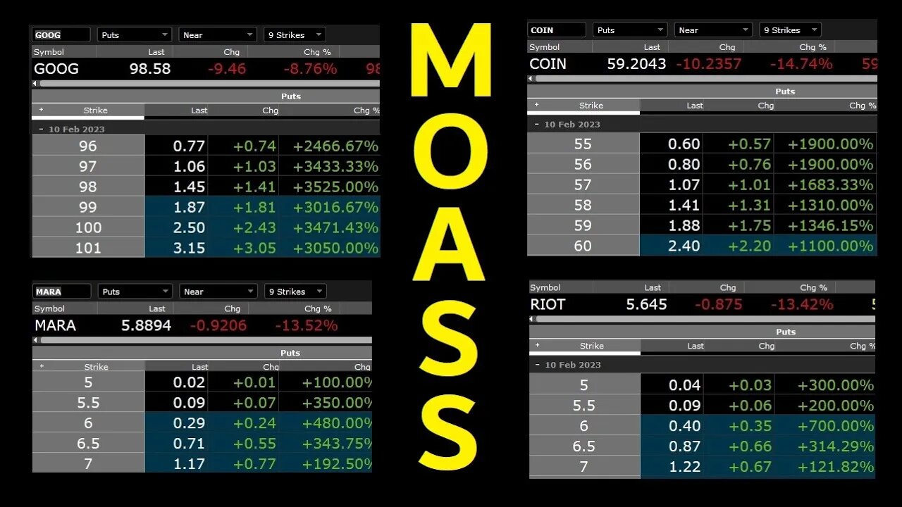 DID ANY OTHER CONTENT CREATOR GET YOU THESE KINDS OF RETURNS IN THE ...