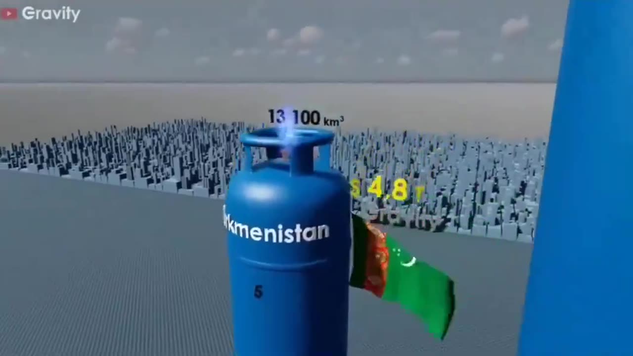 ️️💥 Modern war is about oil & gas, guess who has the world's largest ...