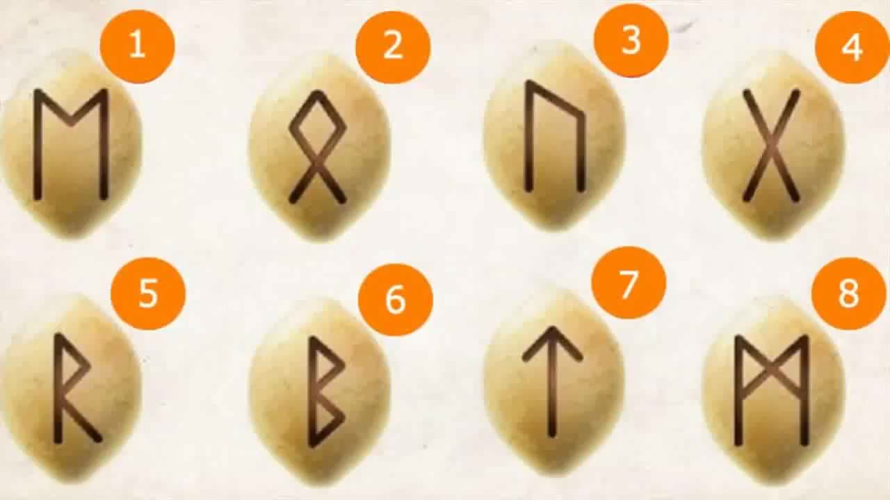 Escolha uma runa e descubra o que você precisa para avançar e cumprir ...