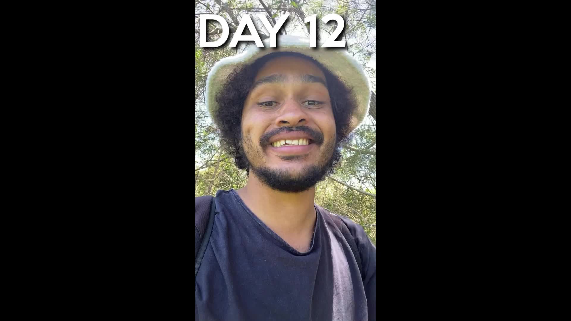 My 100 Day NoFap Transformation