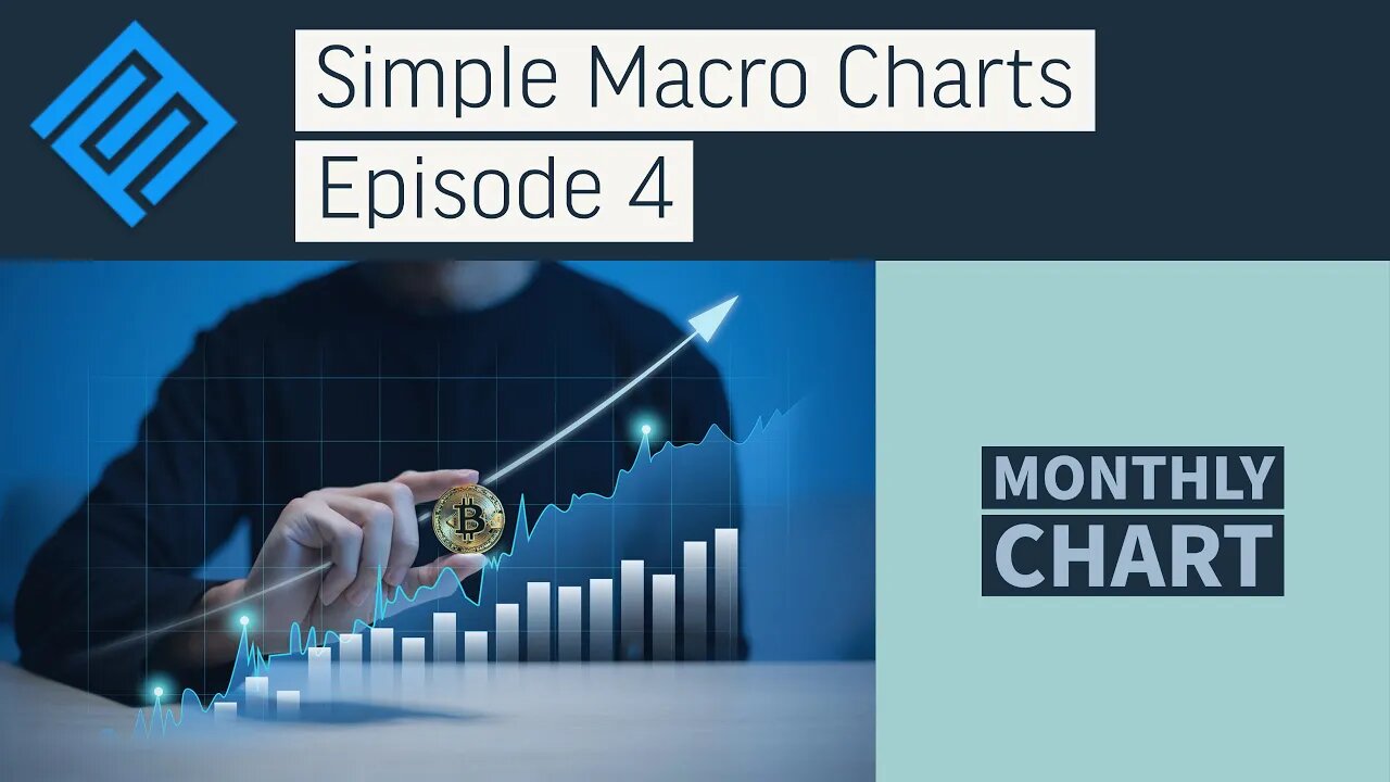 Monthly Chart - Simple Macro Charts Series