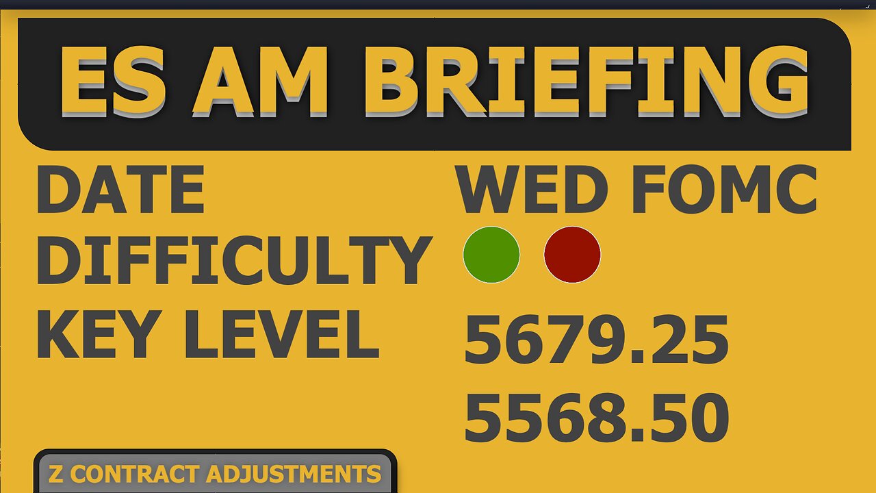 Mark These Levels: ES / MES Chart: Wednesday "AM Briefing" ️