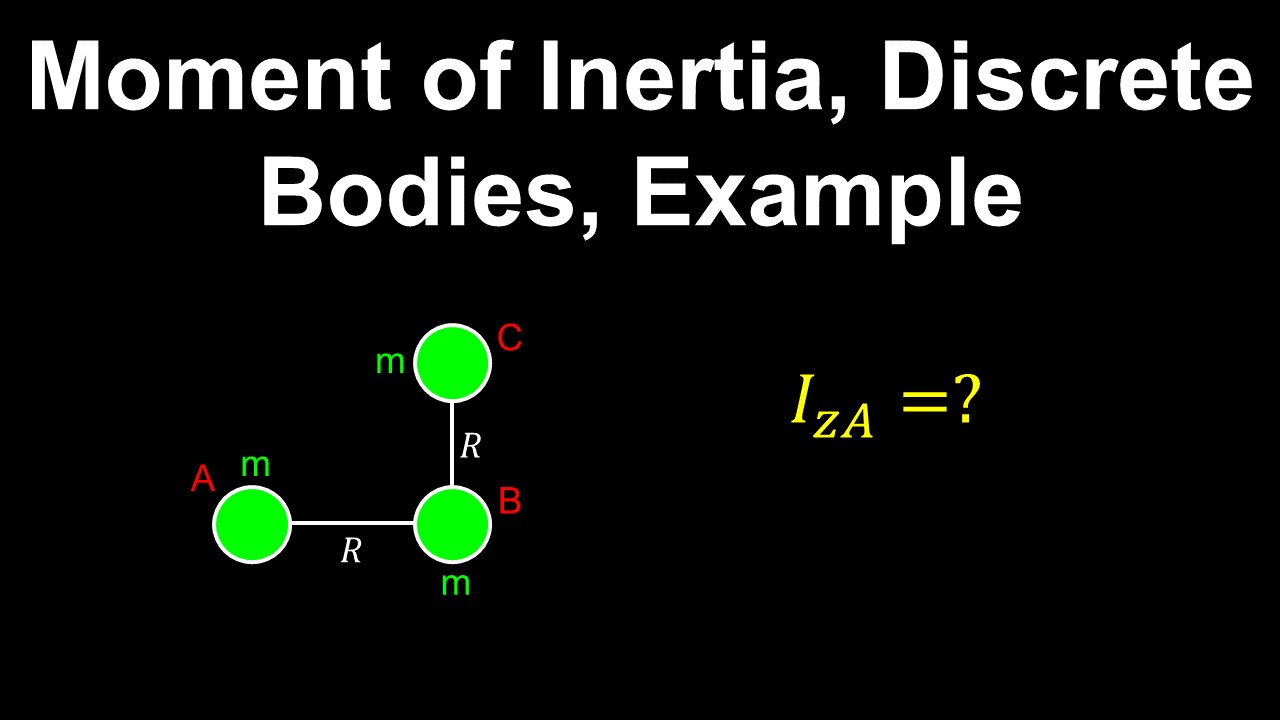 Moment of Inertia, System of Particles, Example - Physics