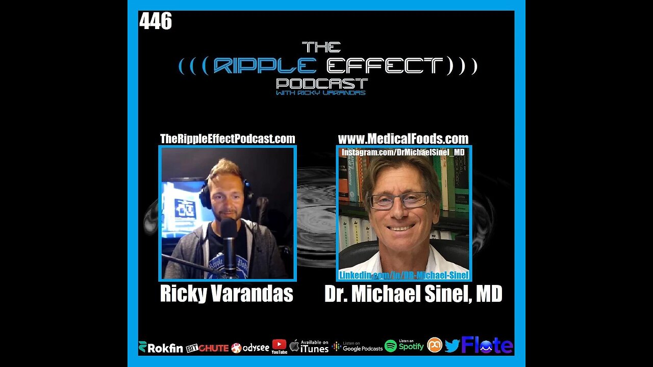 The Ripple Effect Podcast #446 (Dr. Mike Sinel | Let Food Be Thy ...