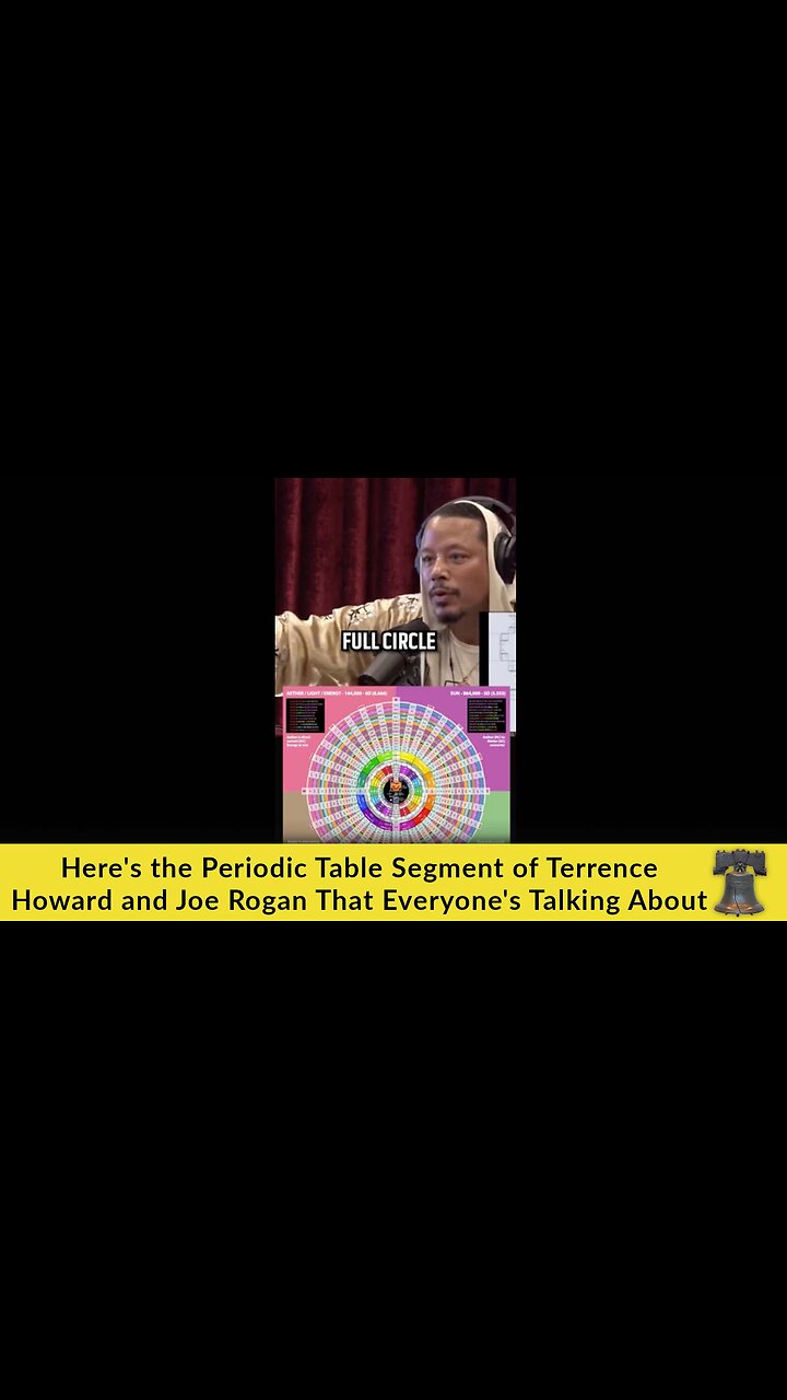 Here's the Periodic Table Segment of Terrence Howard and Joe Rogan That ...