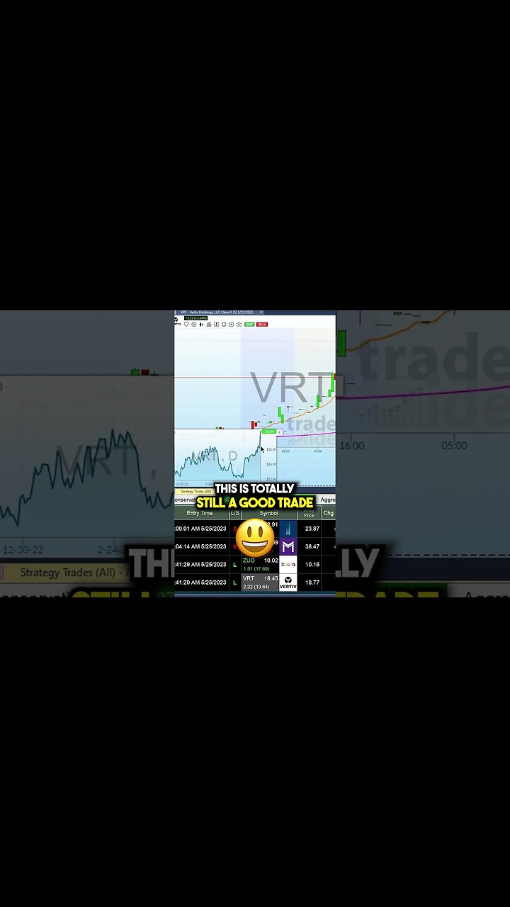 How losers look like using trade ideas AI.. #shorts