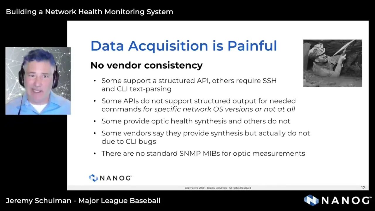 Building a Network Health Monitoring System Optics Monitoring Use Case