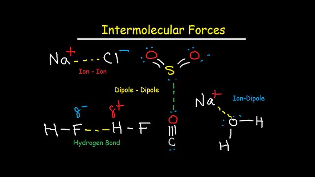 Intermolecular Forces - Hydrogen Bonding, Dipole-Dipole, Ion-Dipole ...