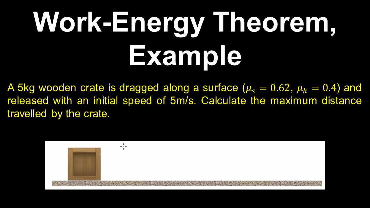 Work Energy-Theorem, Kinetic Energy, Friction, Example - AP Physics C ...