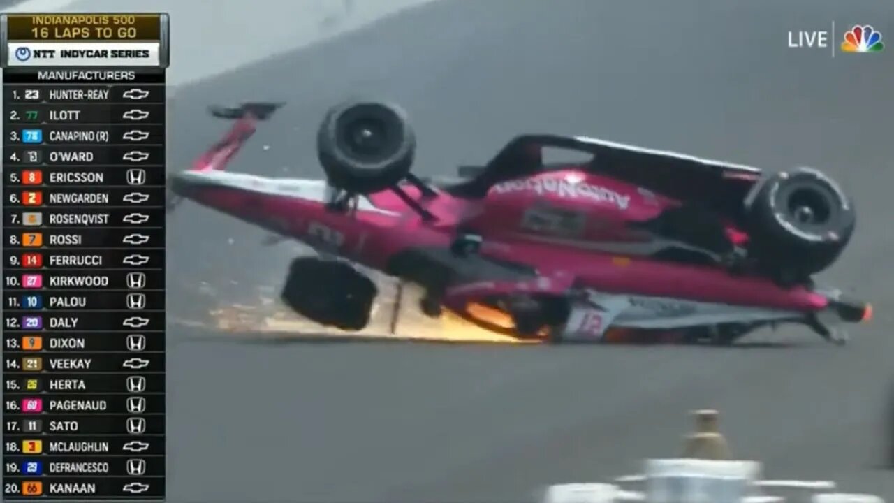 Huge Crash At The Indy 500 Car Flips And Tire Flies Into The Crowd
