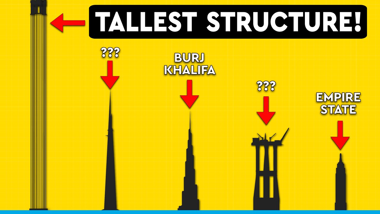 What's The TALLEST Man-Made Structure To Ever Be Built On Earth ...