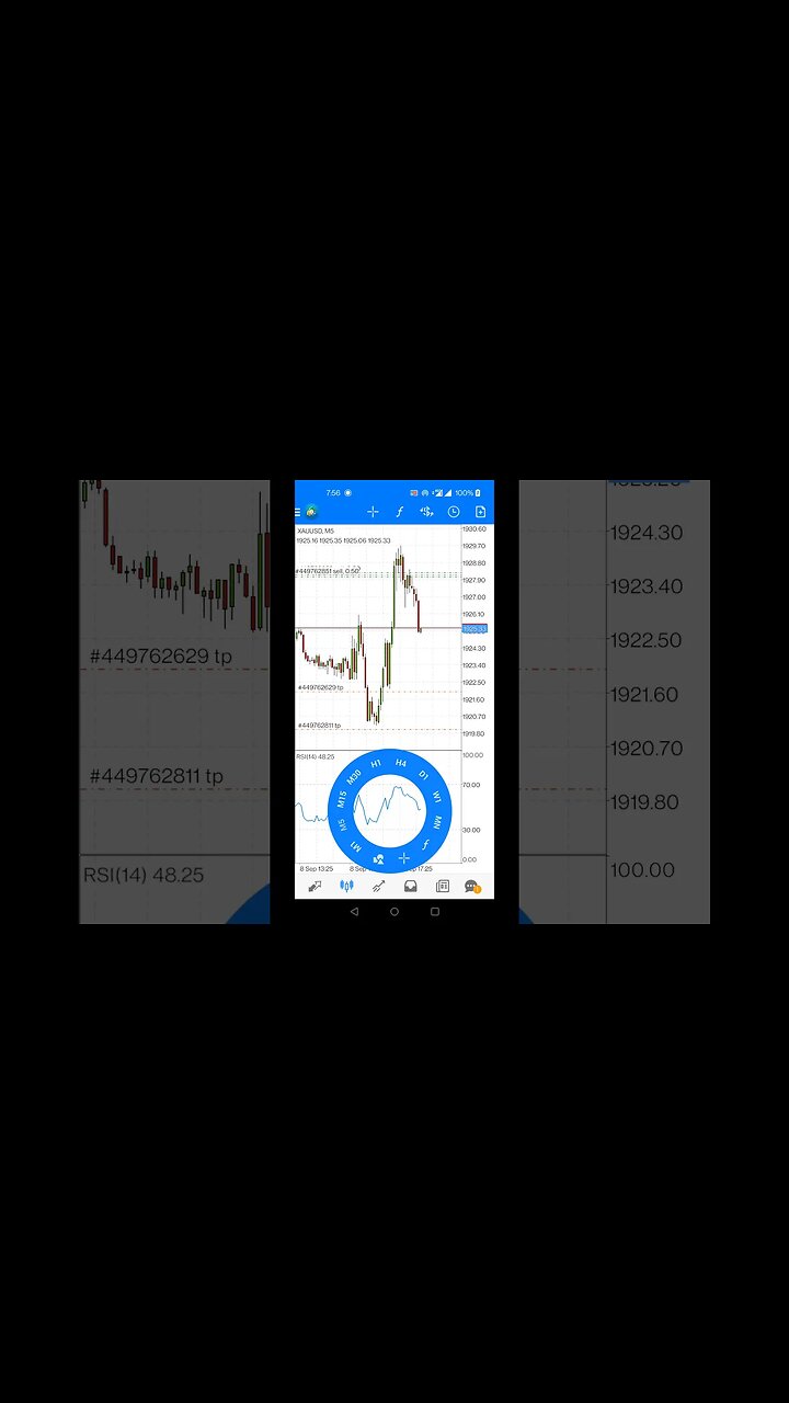 XAUUSD Trading Strategy | GOLD Scalping Strategy - 8 Sept 2023 #trading ...