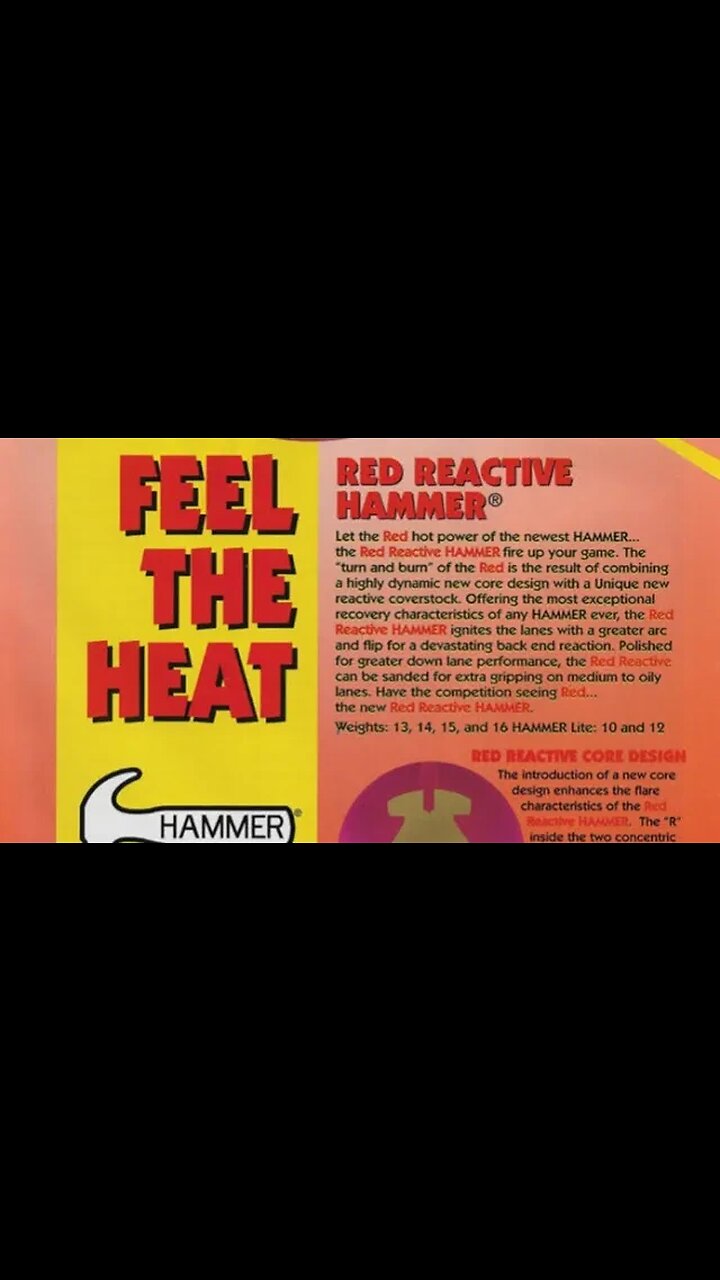 #Absolute #VS #1994 #Hammer #Red #Reactive #Storm This week’s # ...