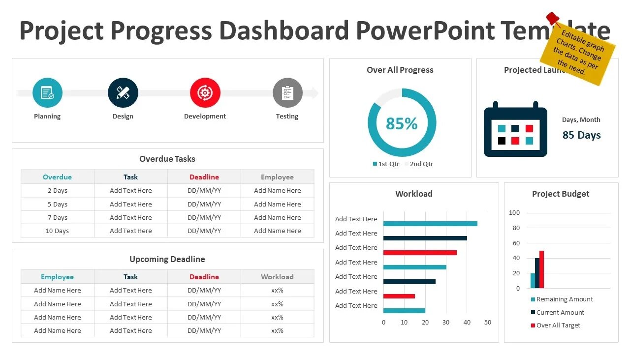Project Progress Dashboard PowerPoint Template