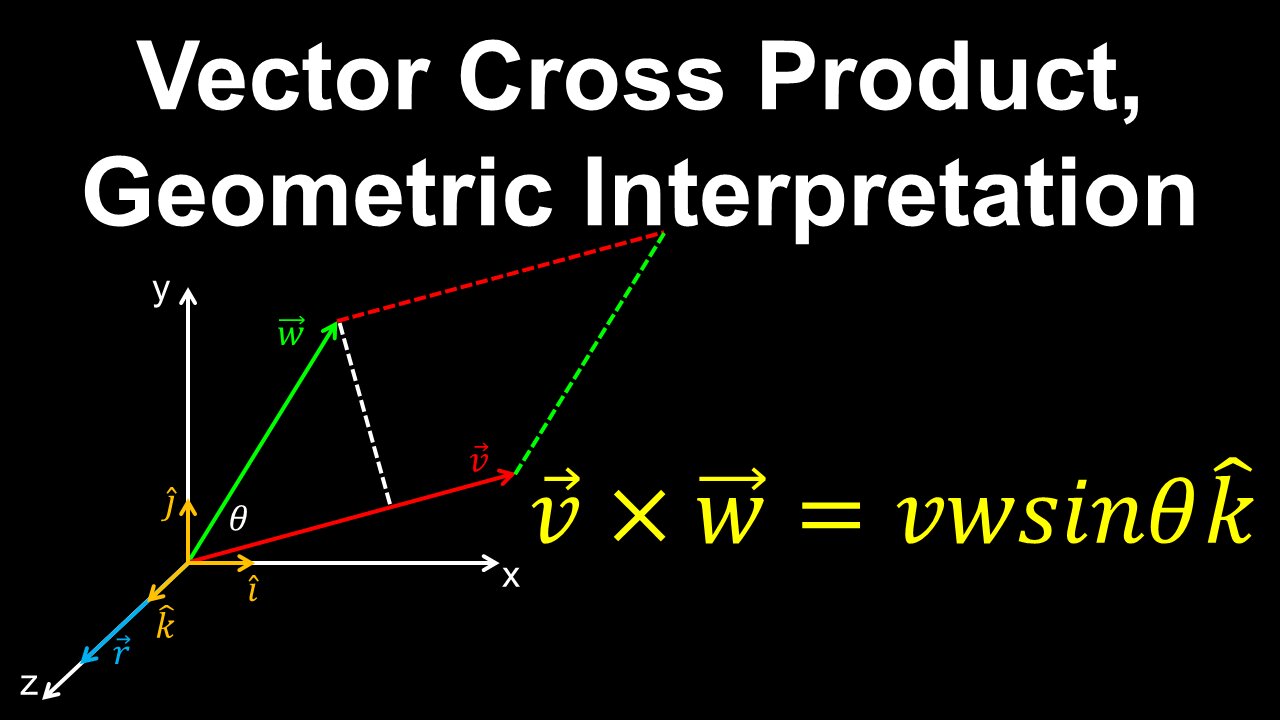 Vector Cross Product - Physics