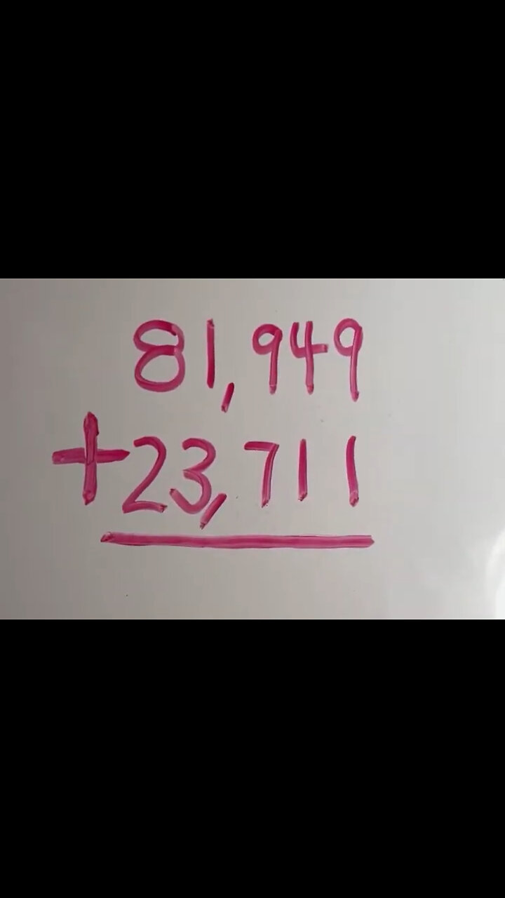 Multi-Digit Addition with Regrouping