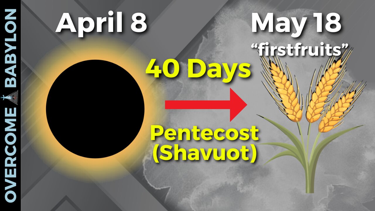 40-Day "Nineveh" Window: April 8 Solar Eclipse to Pentecost