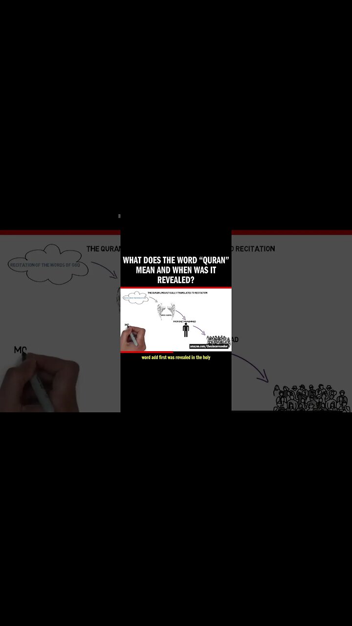 What Does the Word “Quran” Mean and When Was It Revealed?