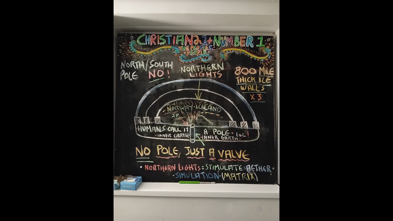 part2 the memory & vessel