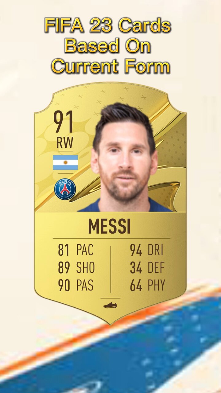FIFA 23 Cards Based on Current Form Part 4