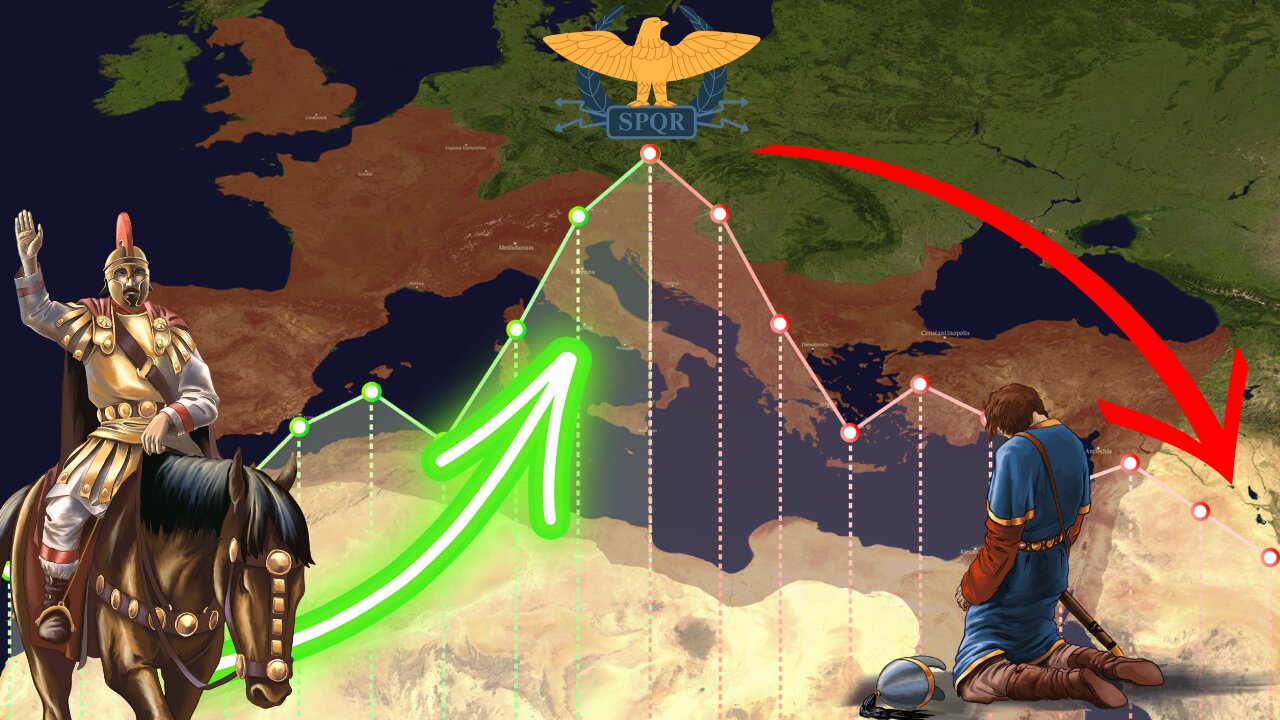 The Rise and Fall of the Roman Empire in Charts