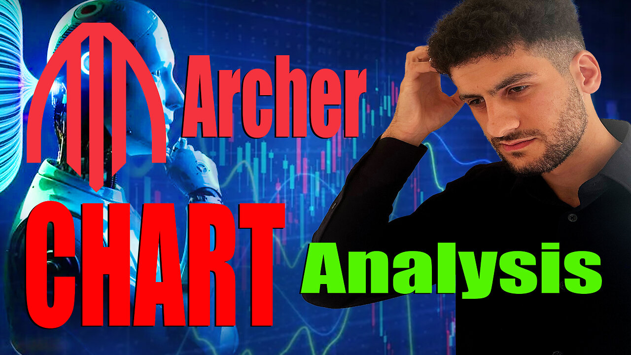 ACHR Stock Archer Aviation Technical CHART Analysis - Martyn Lucas Investor