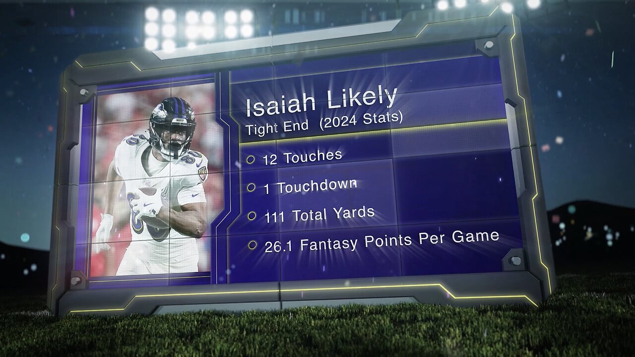 Player Profile: Isaiah Likely