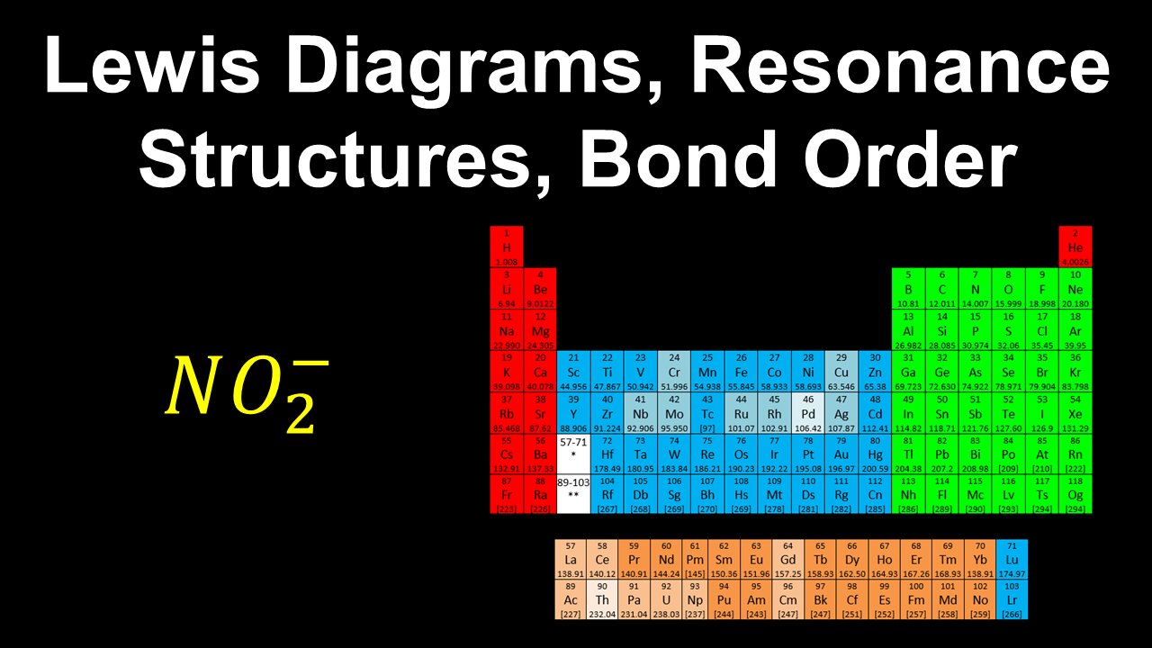 Lewis Diagrams, Resonance Structures, Bond Order - AP Chemistry