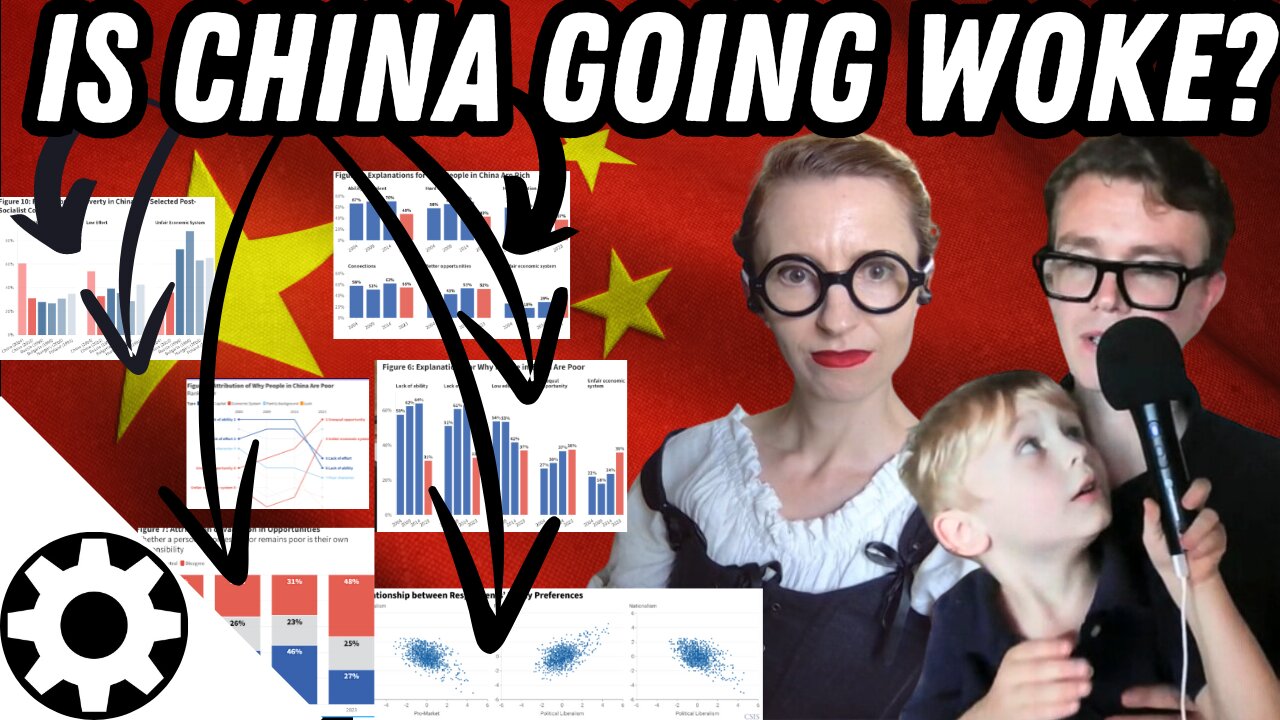 How China Went Woke: Beijing Should Be Freaking Out