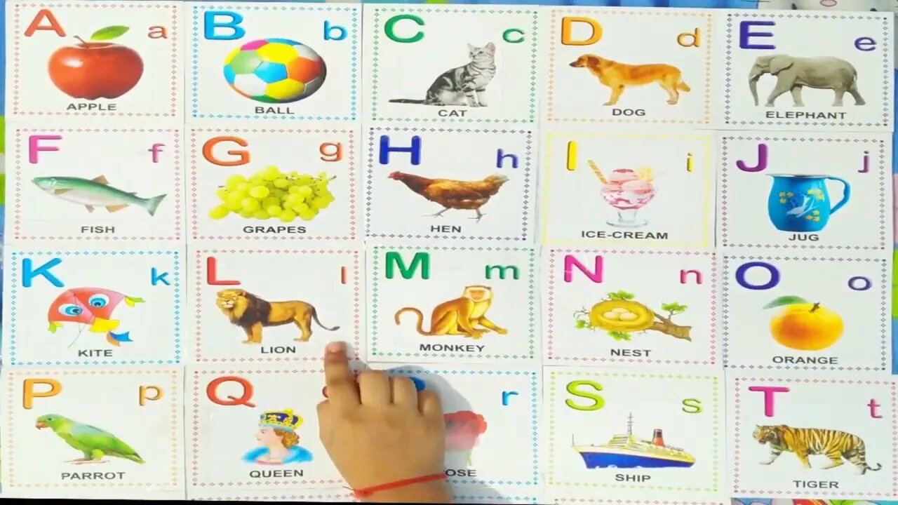 Abcd in English | A to Z English Alphabets Abcd | A for apple B for ball