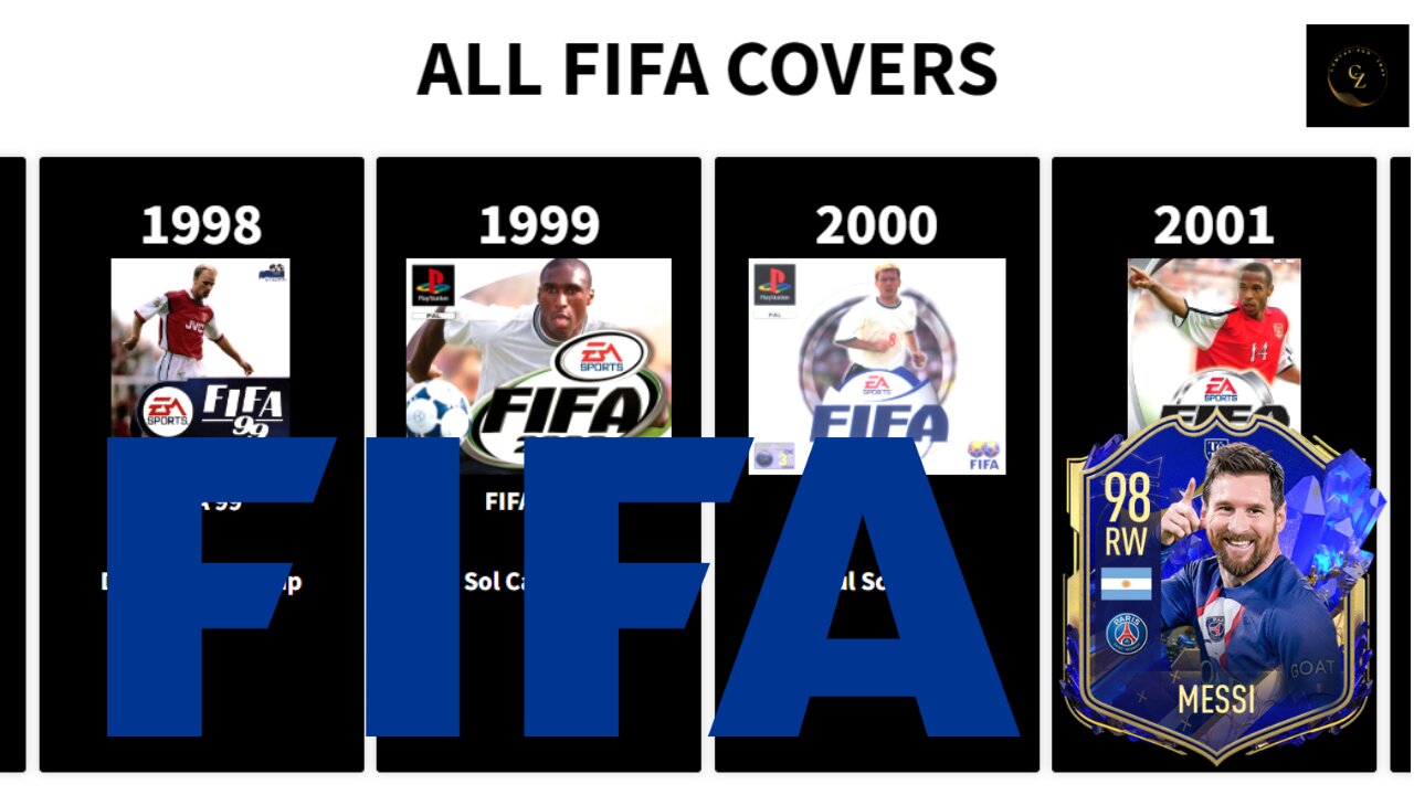 All FIFA Covers Over Time