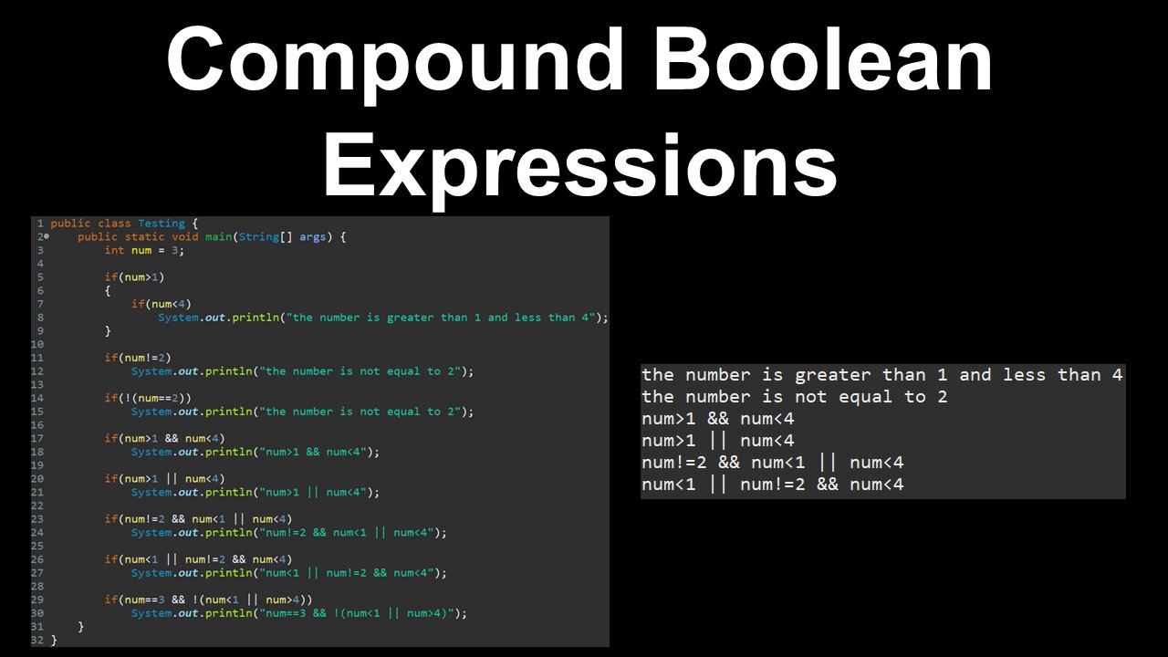 Compound Boolean Expressions Nested If Statements Ap Computer Science A