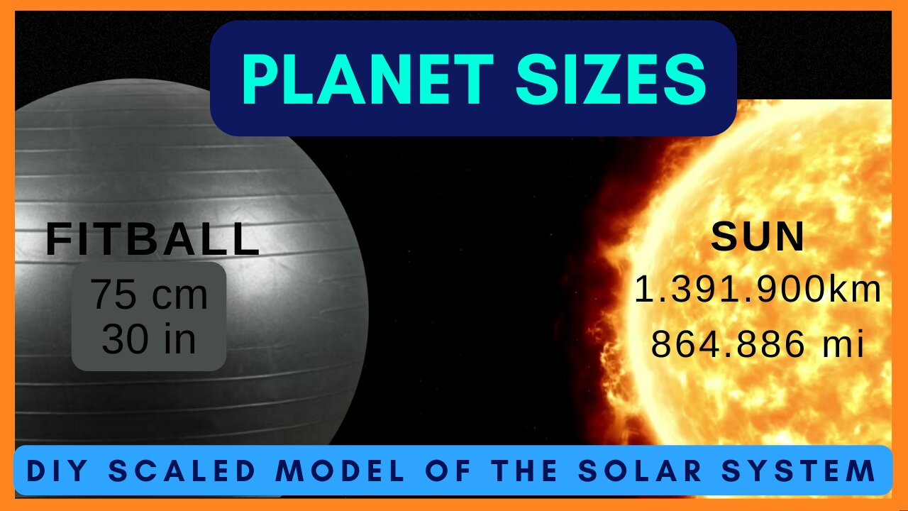 PLANET SIZES | make a real scale 3D solar system model | for school ...