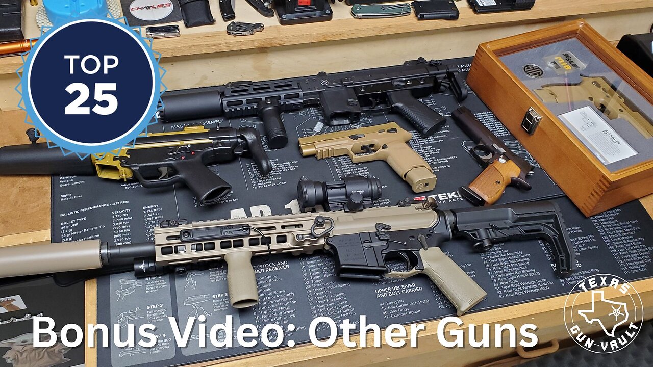 The Texas Gun Vault's Top 25 Favorite Guns: (Bonus Video) - Other guns ...