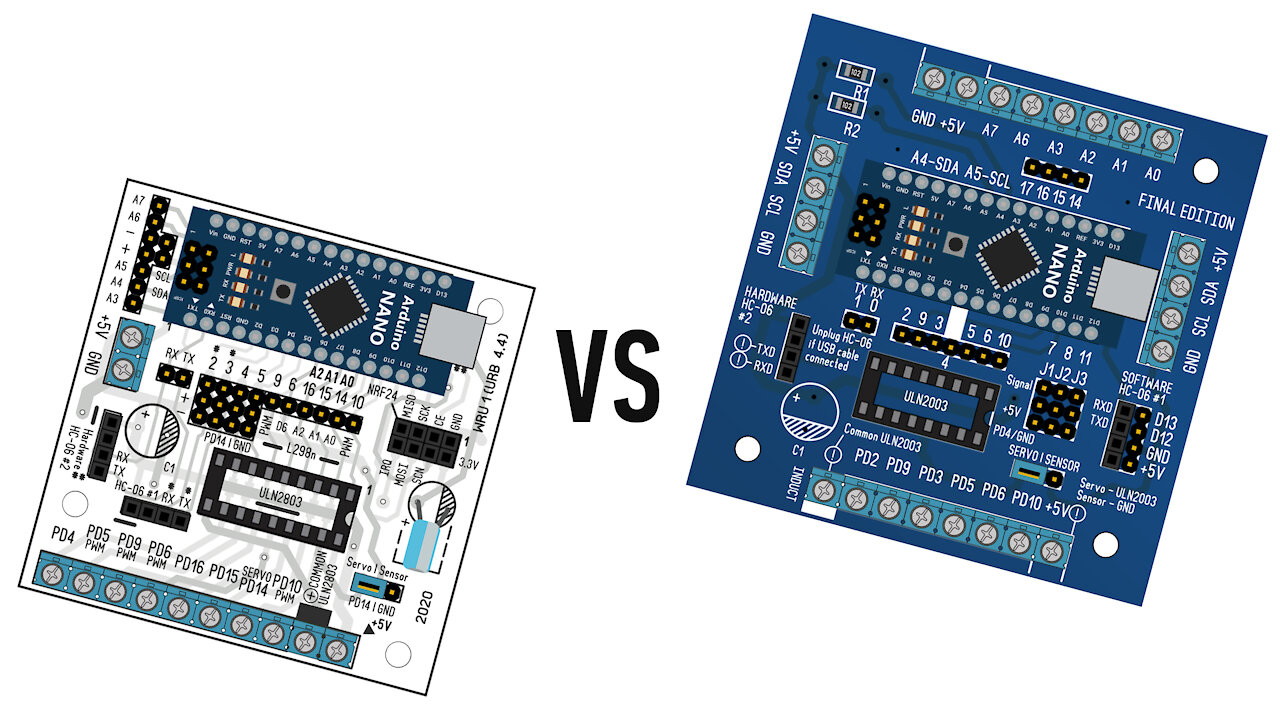 Wireless Railway Unit (WRU) vs URB unit