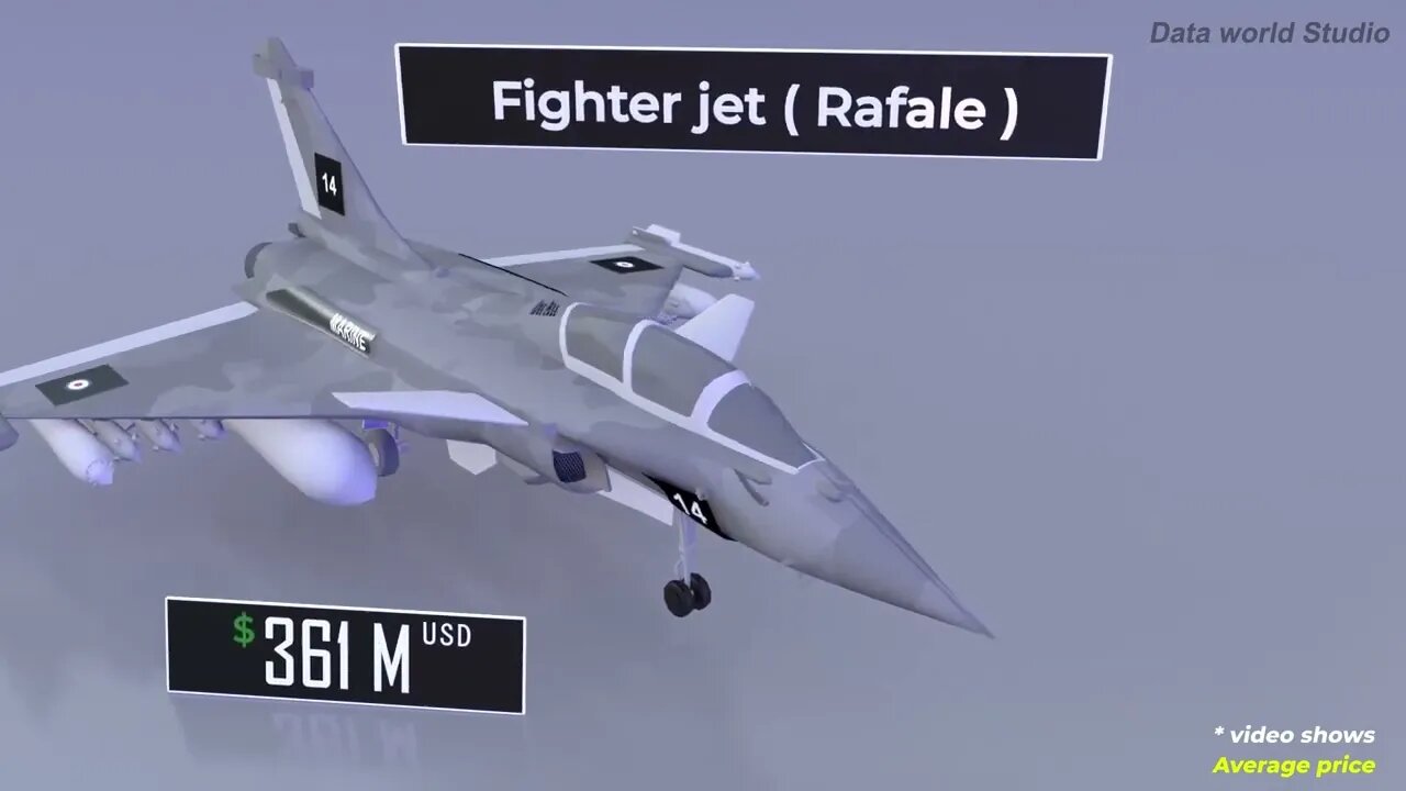 3d comparison Weapons price weapon price comparison Weapons size ...