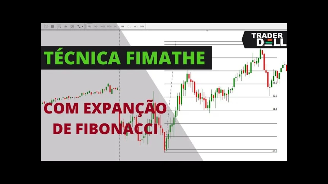 FIMATHE COMO TRAÇAR TÉCNICA FIMATHE COM EXPANSÃO DE FIBONACCI PASSO A ...