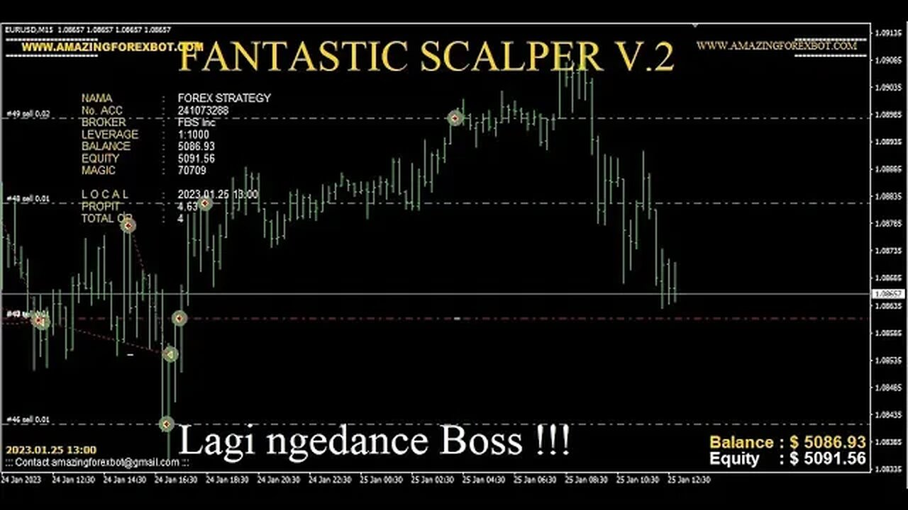FANTASTIC SCALPER - BEST SCALPER STRATEGY