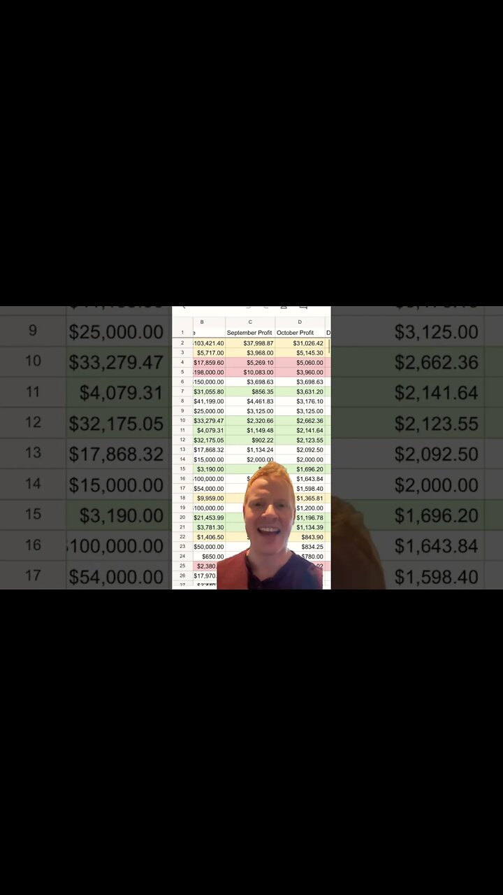 MY TOP EARNER FOR OCTOBER: Drip. Drip Made Me $31k In Passive Income