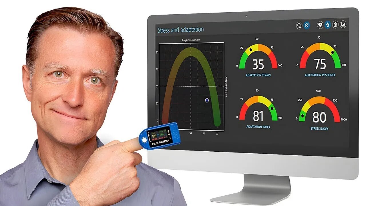 Heart Rate Variability (HRV): Measure Your Autonomic Nervous System (ANS) Heart Rate Variability (HRV): Measure Your Autonomic Nervous System (ANS)