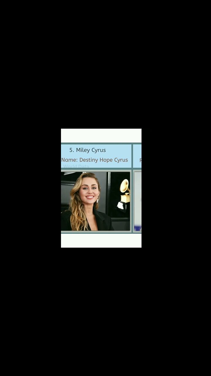 Top 10 Famous Female Celebrities Who Don't Use Their Real Names