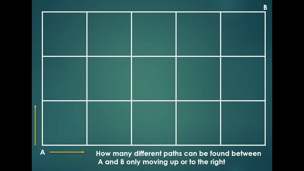 How many paths are there between A & B