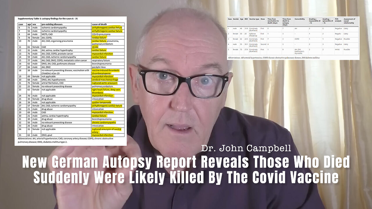 New German Autopsy Report Reveals Those Who Died Suddenly Were Likely ...