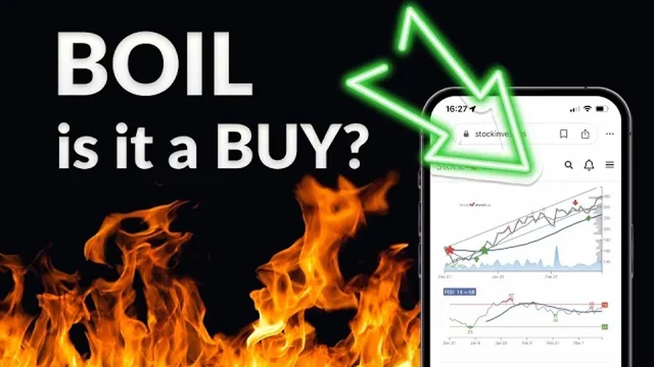 BOIL Price Predictions - Ultra Bloomberg Natural Gas Stock Analysis for ...