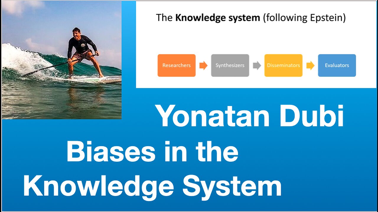 Yonatan Dubi: Biases in the Knowledge System | Tom Nelson Pod #167
