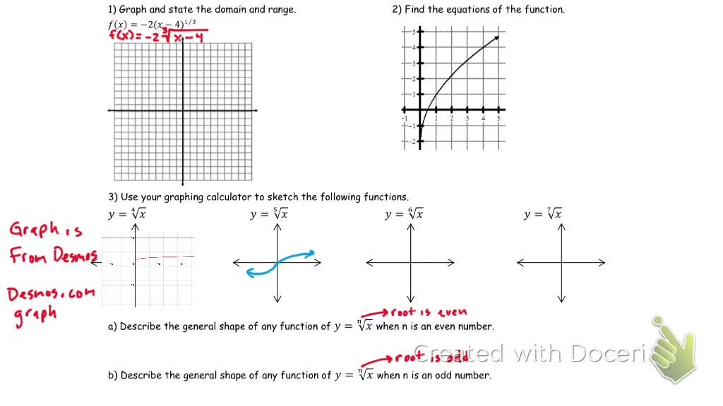 Odd Even Root Function 5356