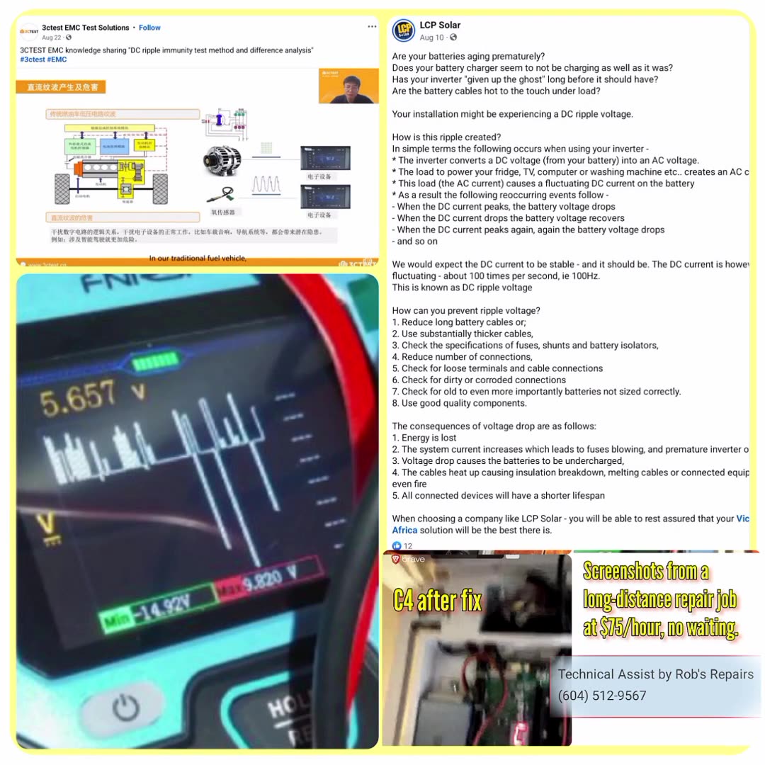 DC RIPPLE is Little-known outside of electric vehicle and solar design ...