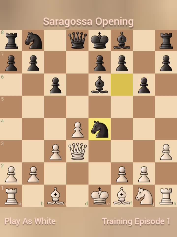 Saragossa Opening GamePlay Chess