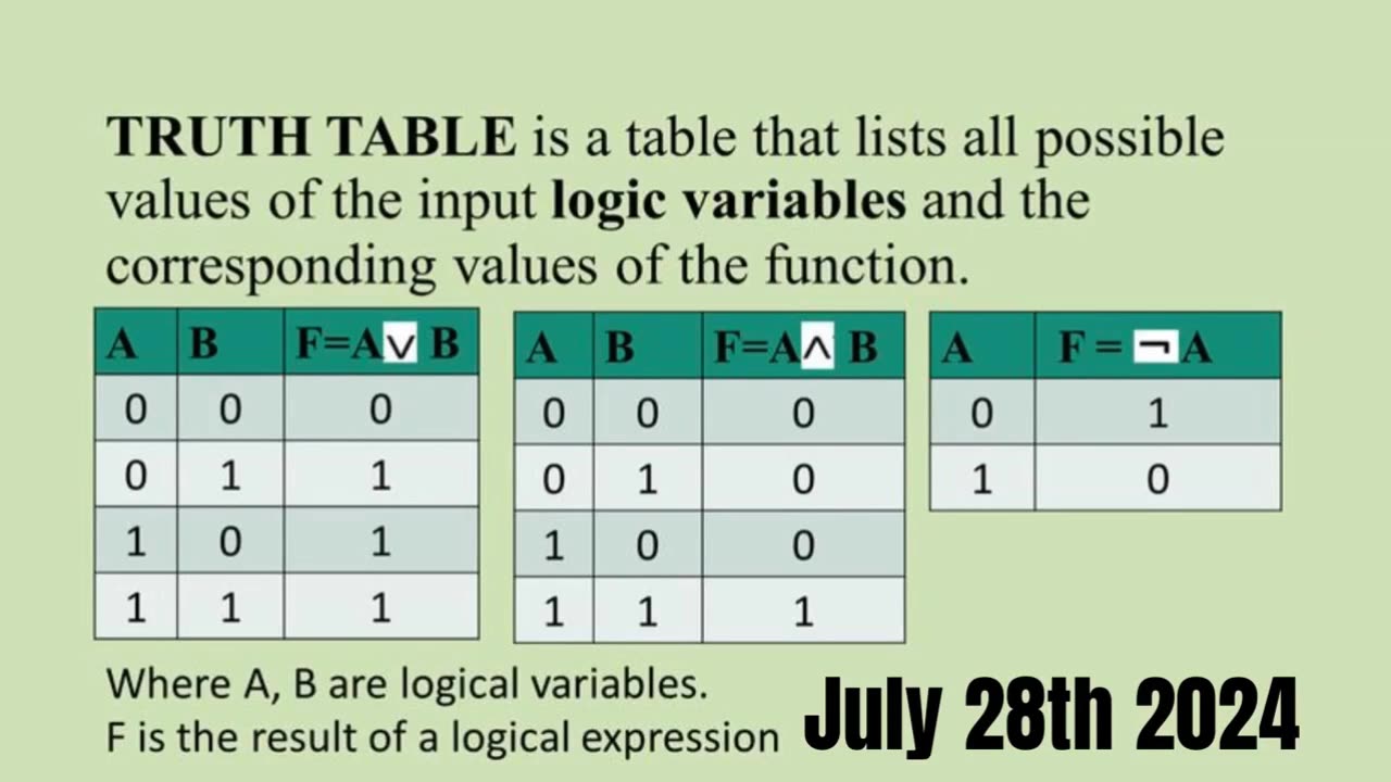 The Truth Table episode 25 What's in the rainwater? What are the ...